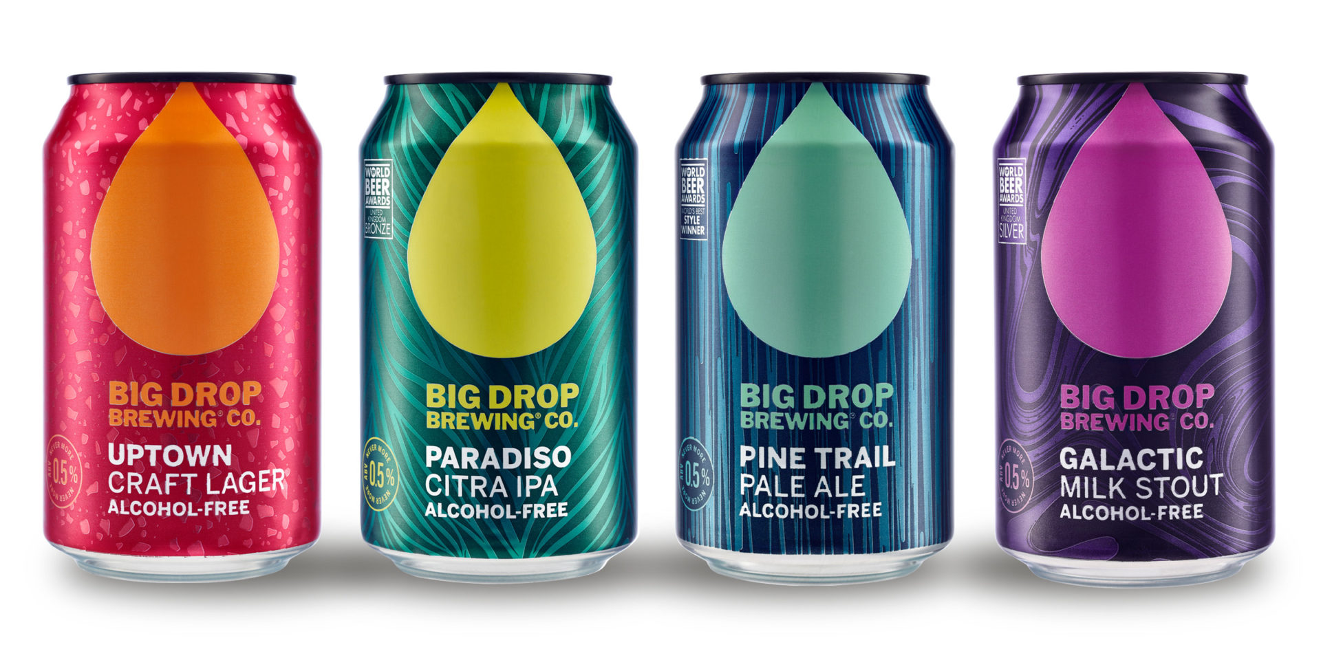 Big Drop Brewing Co. lanserar ny design - Vinmagasinet Livets Goda ...